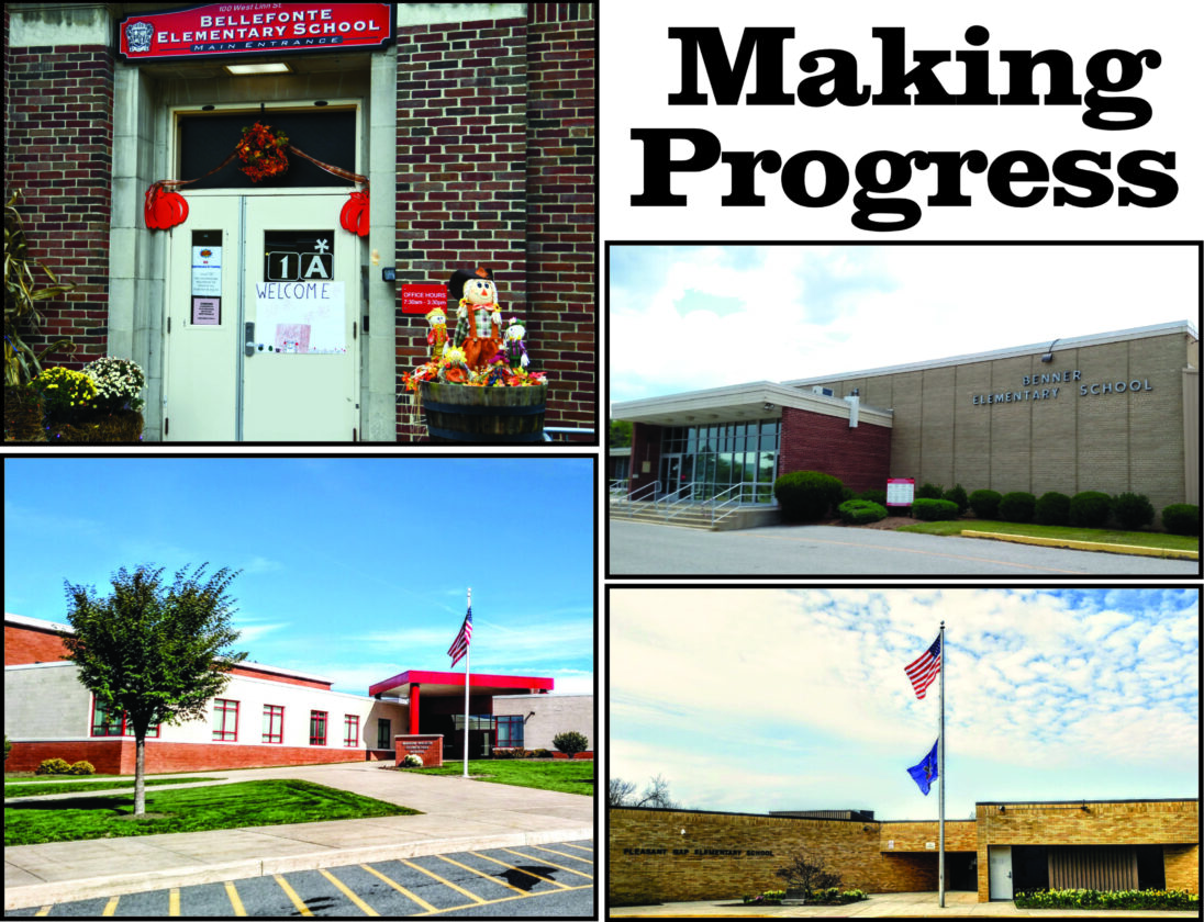 Bellefonte school board gets update on elementary school project | News ...